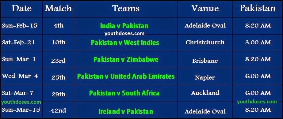 Cricket World Cup 2015 Pakistan Matches Schedule ~ Fun and Education at ...