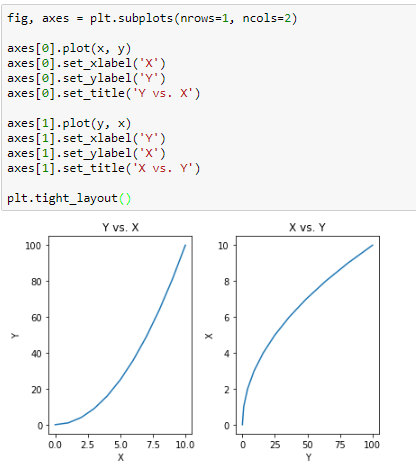 2017 ~ Coding Interview Questions With Solutions