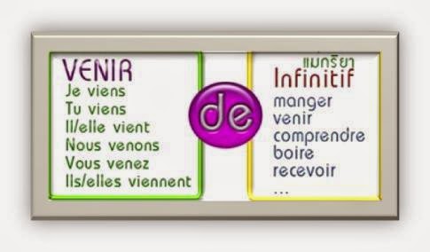 davidddcompu: Passé récent (pasado reciente en el idioma francés ...