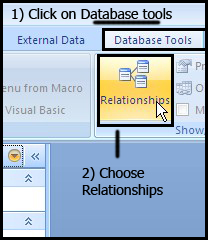 One to One relationship - Relationship one to one - One to One ...
