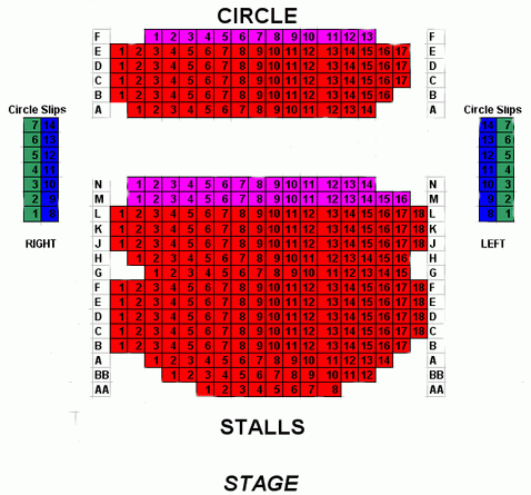 Tipsy Hippo Theatre Reviews: Tipsy Hippo London Venue Guide