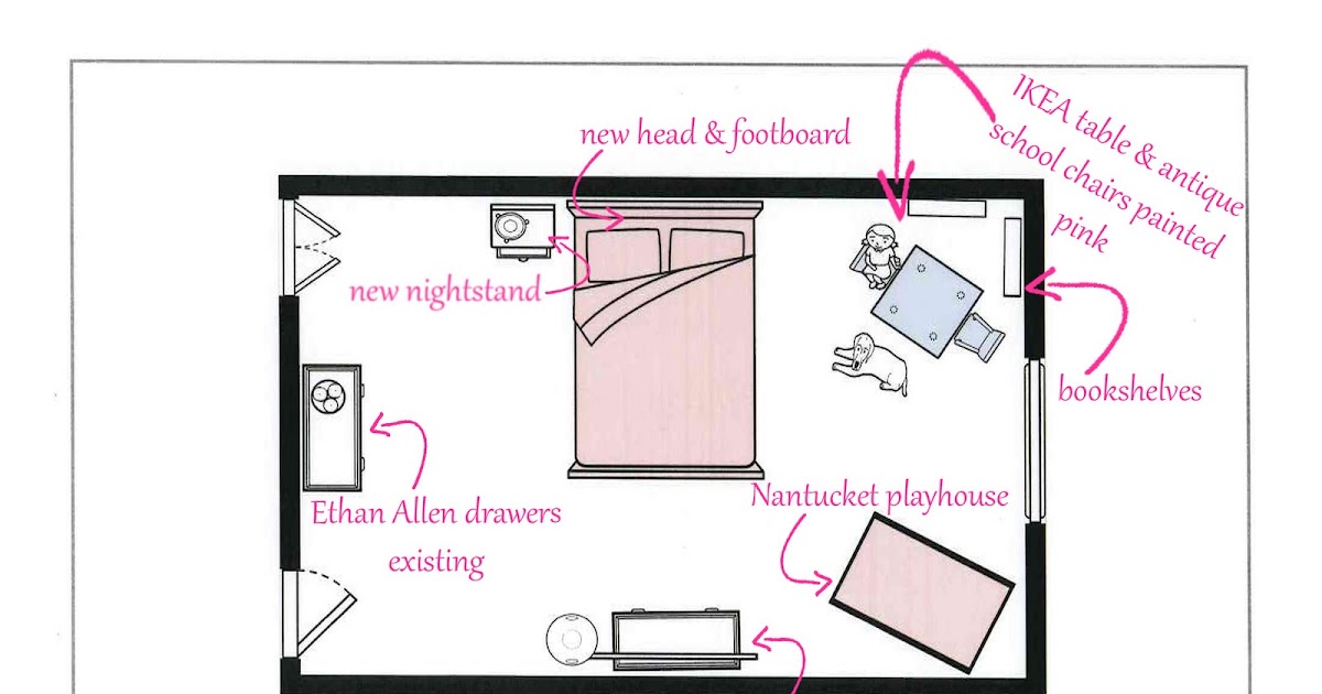 Southern Living: Preppy Style: Lallie's Room Design