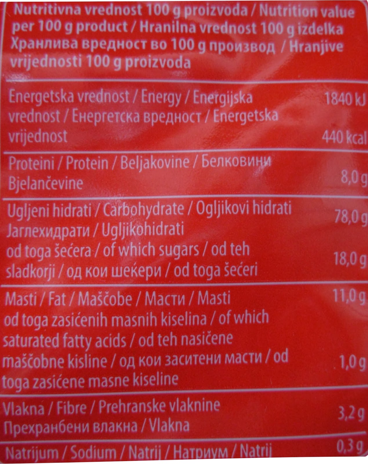 Sastojci & nutritivne vrednosti u hrani, napicima, kozmetici, kućnoj ...