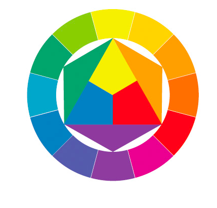 Context of Practice.: JOHANNES ITTEN, ON CONTRAST