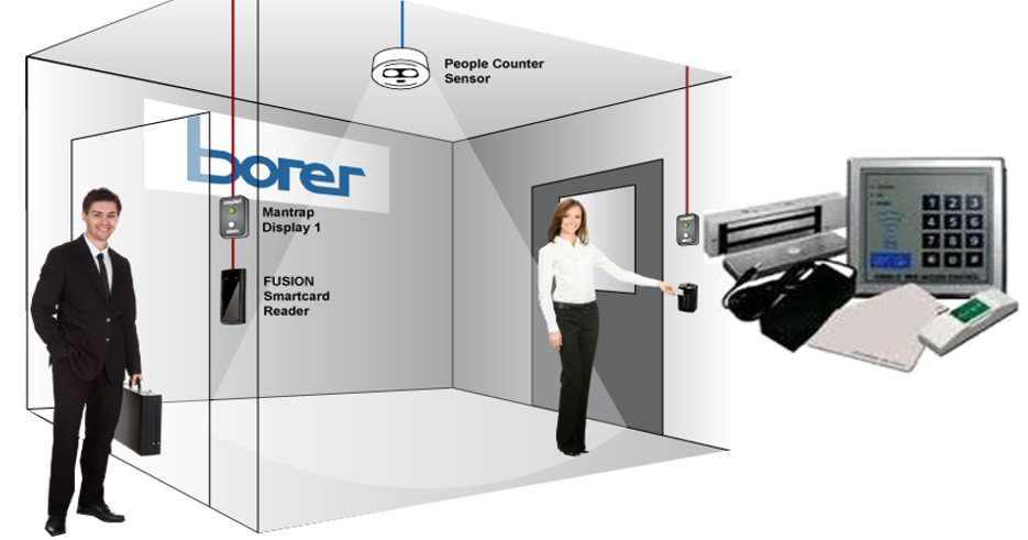 Jual Mesin Absensi Solution X304 Di Bandung | 081312806650