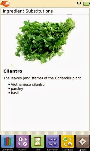 The ABCD Diaries: Holiday Gift Guide: Key Ingredient Recipe Reader ...