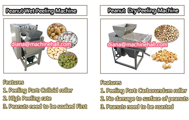 How to Remove Peanut Skin Easily?