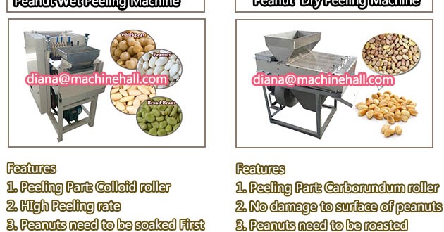 Peanut Butter Machine