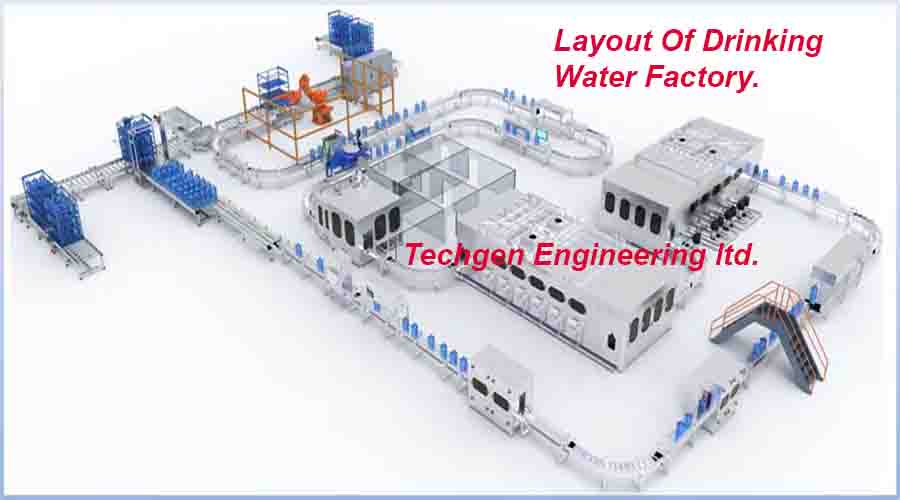 Food and Beverage Plant - Techgen Engineering ltd