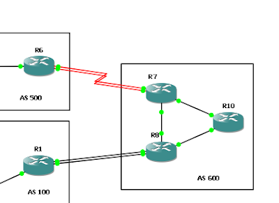 SwitchPacket: BGP Atomic Aggregate