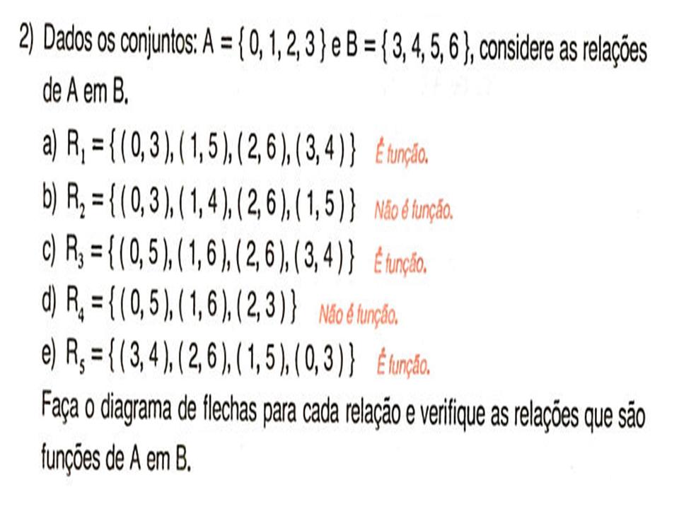 8° SÉRIE - 9º ANO: 06 - RELAÇÕES E FUNÇÕES