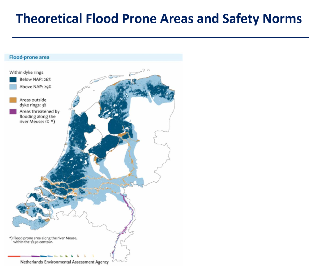 Land of the Rising Water: Pressure and Release (PAR) model, part 2