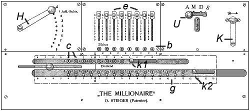 Siglo XX: Dispositivos, saberes y prácticas: 1910 - Otto Steiger ...