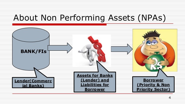 Yojana Magazine January 2018 Summary PDF - BankExamsToday