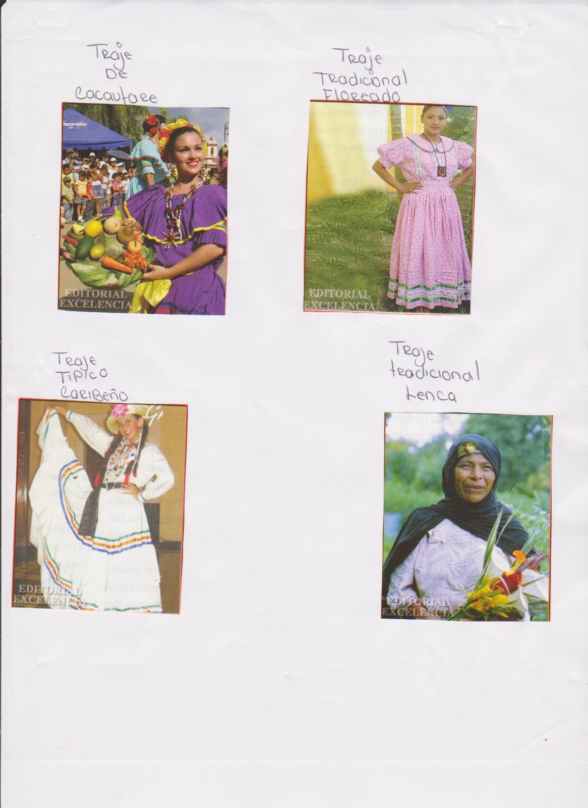 Rafael Rubio: El Folklore: Trajes Típicos de Honduras