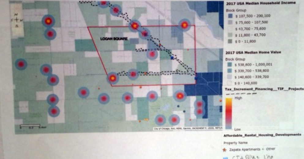 TRL Transformational Maps