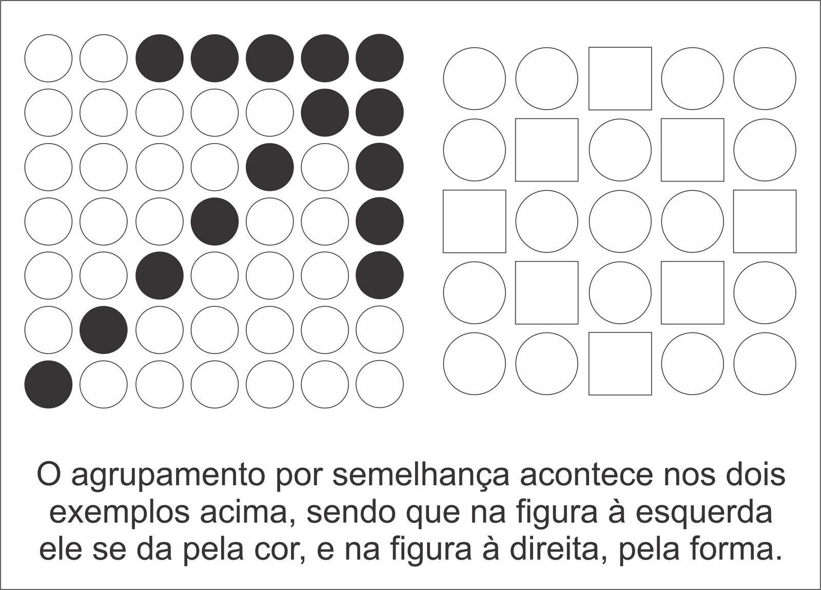 Psicologia Virtual: A Gestalt