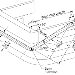 Curious Civil Engineer