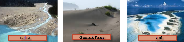 Tenaga Eksogen dan Endogen | IPA | Kumpulan Soal Ujian Terbaru