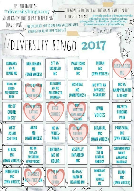 The Local Muse: Diversity Bingo Update #1