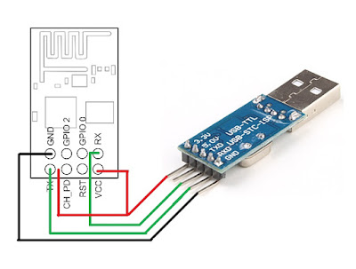 ...My Notes ..: Playing with ESP8622