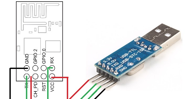 ...My Notes ..: Playing with ESP8622