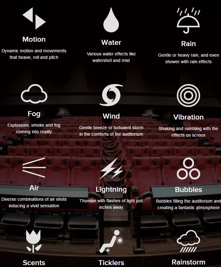 4DX Announces 'Cars 3' as the First-Ever Pixar Film Released in the ...