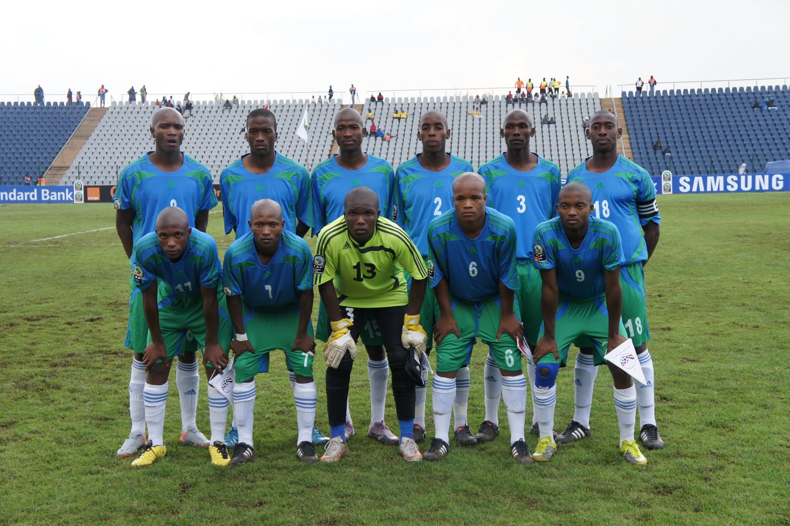 Molapo Sports Centre: Player Ratings - Lesotho