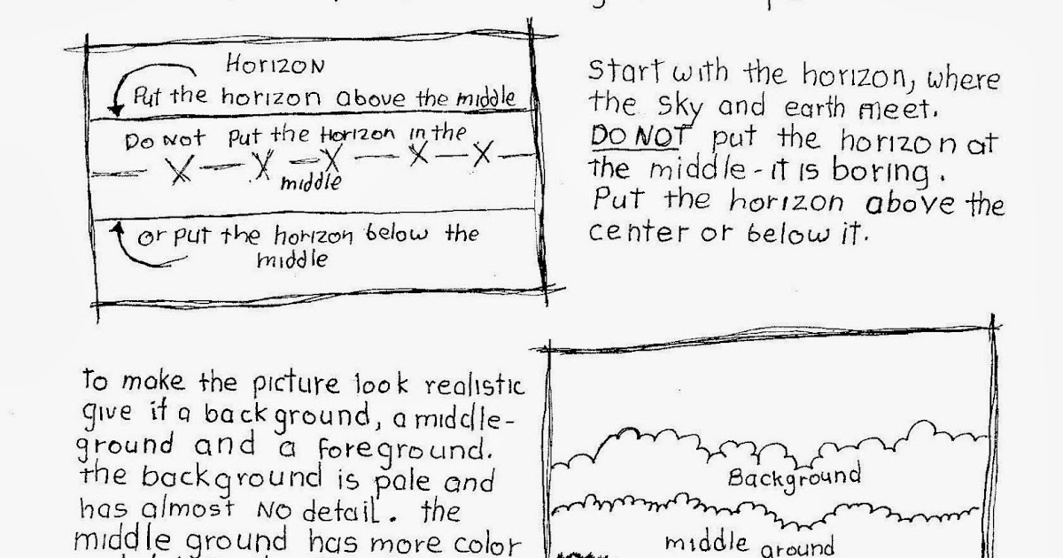 How to Draw Worksheets for The Young Artist: Helpful Tips for Drawing ...