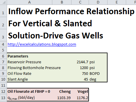 September 2012 | Excel Calculations