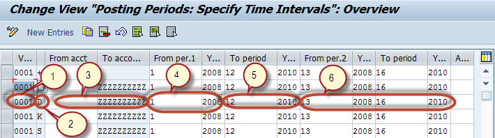 SAP FI Certification: How to Open and Close Periods in Posting Period ...