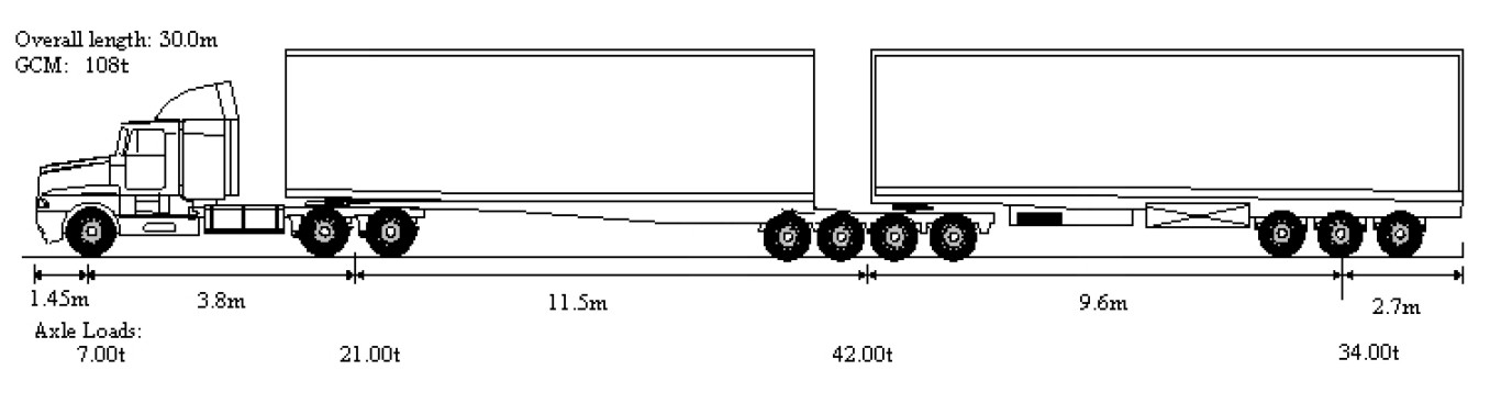 Mobility Management Australia: Heavy vehicle transport. More than a kid ...
