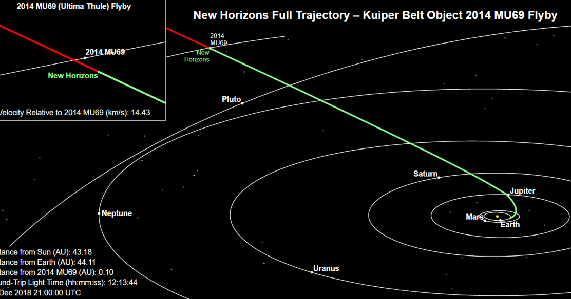 Πειράματα Φυσικής με Απλά Υλικά Science Experiments for Kids: Το ...