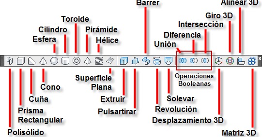 AutoCAD 2013: 19 - Comandos básicos 3D