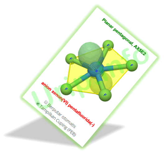 Bentuk Molekul/Ion dengan 7 Domain Elektron - Urip dot Info