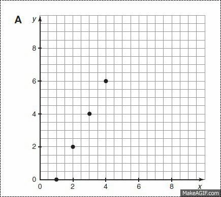Math 8 - Berry: September 2014