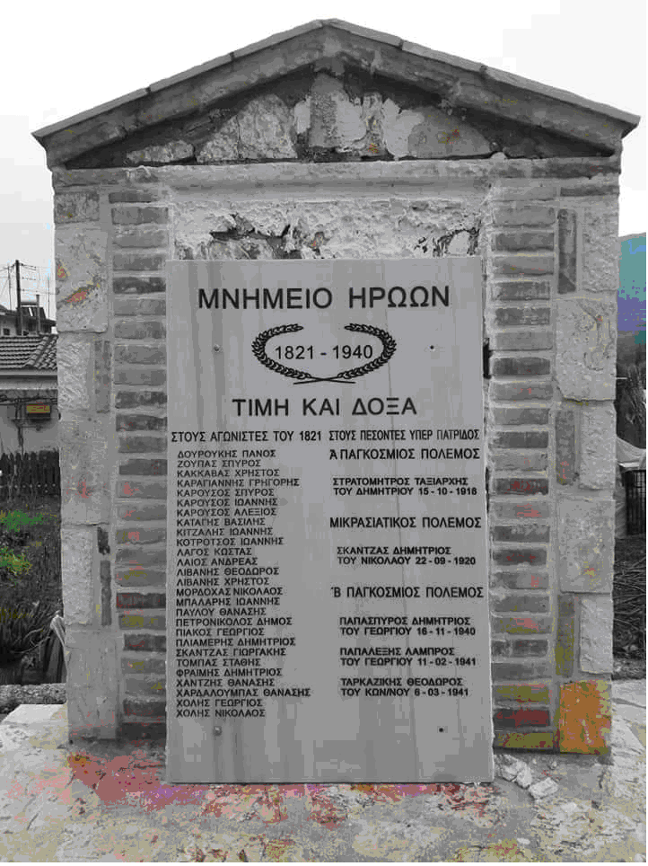 ΠΕΤΡΟΝΙΚΟΛΟΣ ΠΑΝΟΣ: ΤΟ ΜΝΗΜΕΙΟ ΗΡΩΩΝ ΣΤΟ ΒΑΣΙΛΟΠΟΥΛΟ ΠΕΡΙΜΕΝΕΙ ΑΣ ...