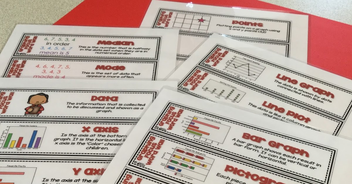 Paula's Place Teaching Resources: Graphing - A Word Wall