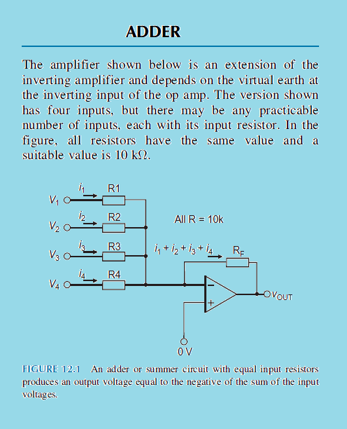 ADDER ~ Electrical Engineering Pics