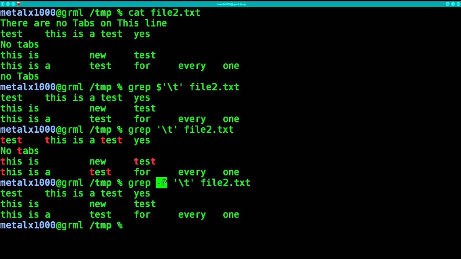 Computing වල Shell