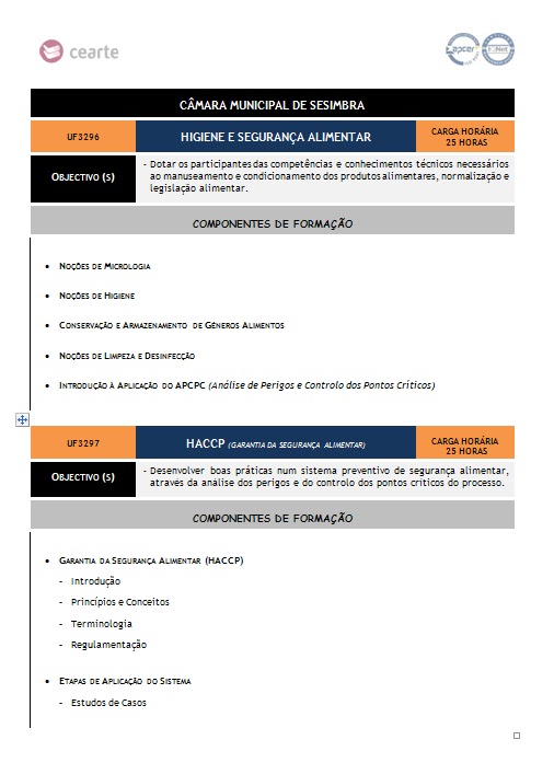 APISET, Associação de Apicultores da Península de Setúbal
