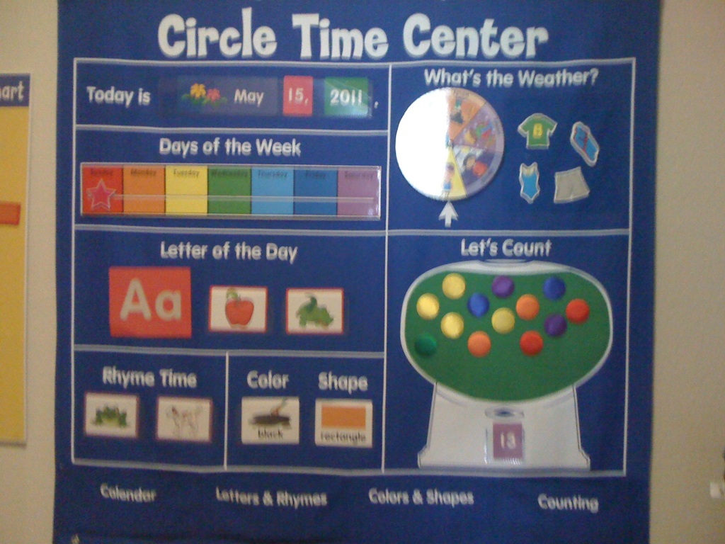 Pendleton Moms: Favorite Products