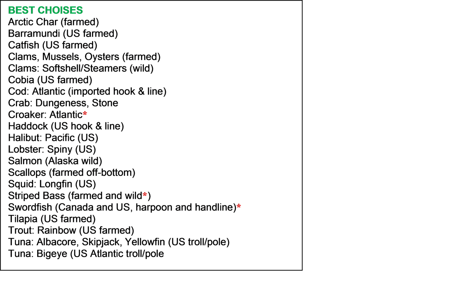 Progressive Earth: Download the Seafood Watch application on your phone ...
