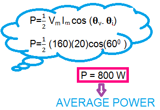 quiCeercuits: Instantaneous and Average Power & Maximum Average Power ...