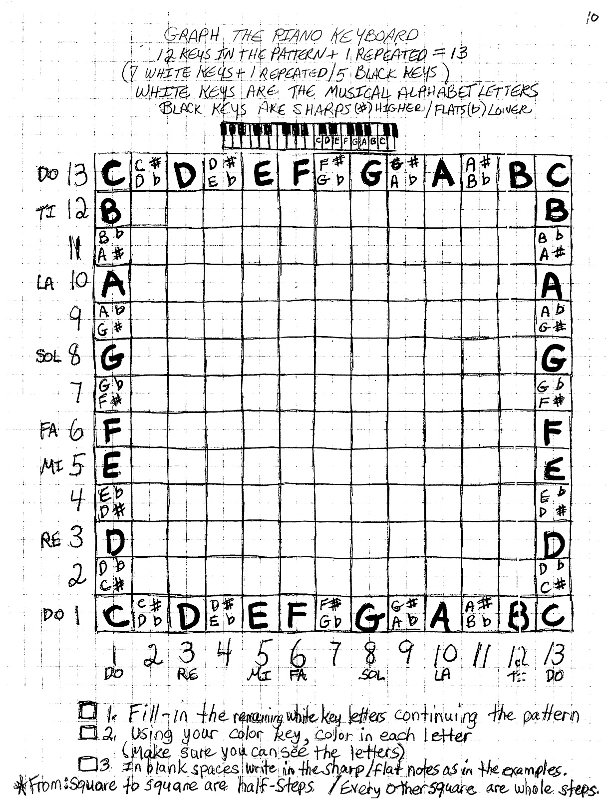 Miss Jacobson's Music: THEORY #10: HALF STEPS-WHOLE STEPS