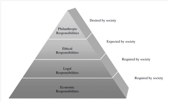 julho | 2015 | FACETAS!
