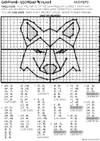 Abraham Shaheen's Portfolio: Quarter 1