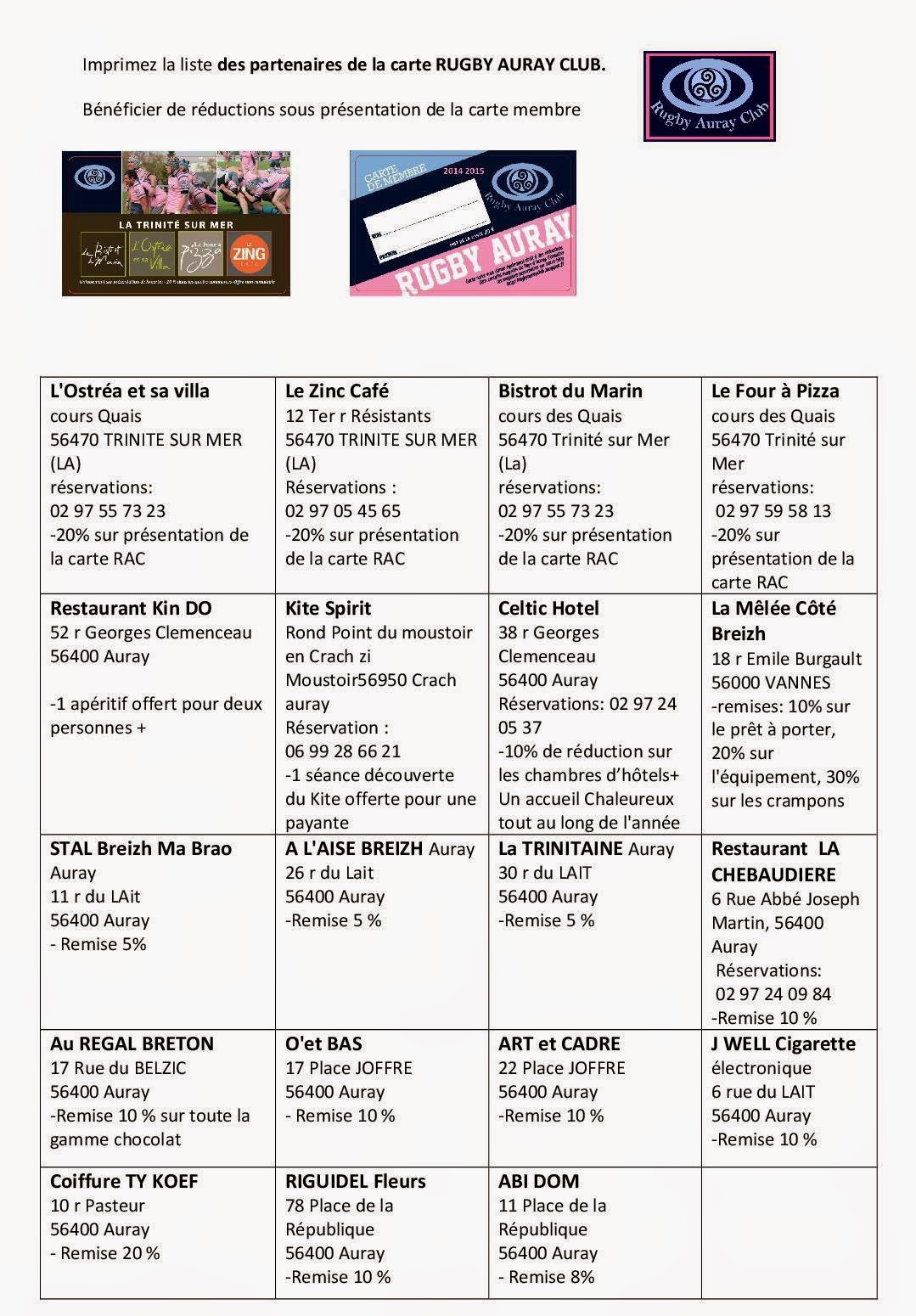 Rugby Auray Club: Soyez RAC, devenez RAC.