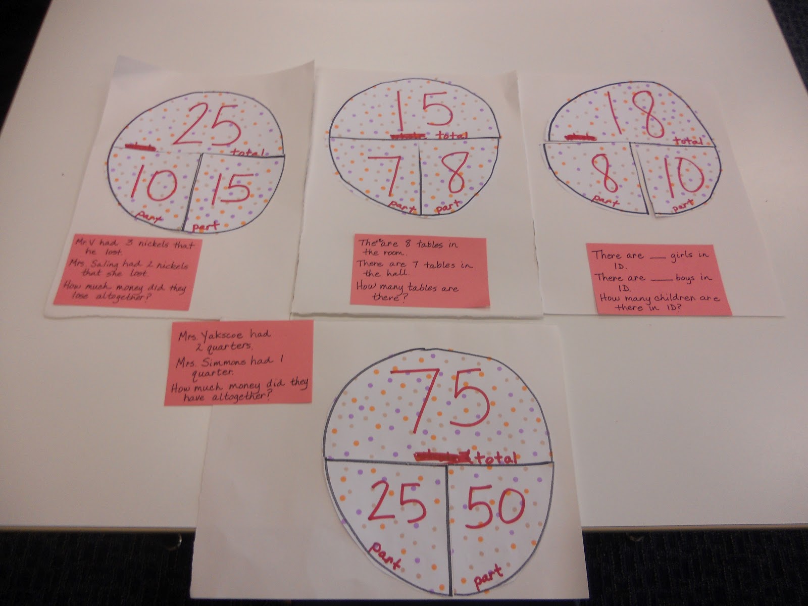 1D Golden Dragons: Part-Part-Total Practice