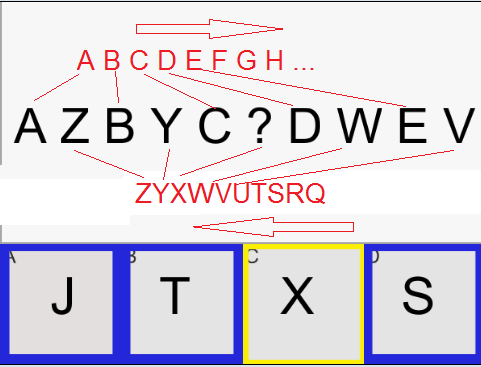 QCM-CONCOURS-GRATUITS: Test suites alphabétiques n°6 correction
